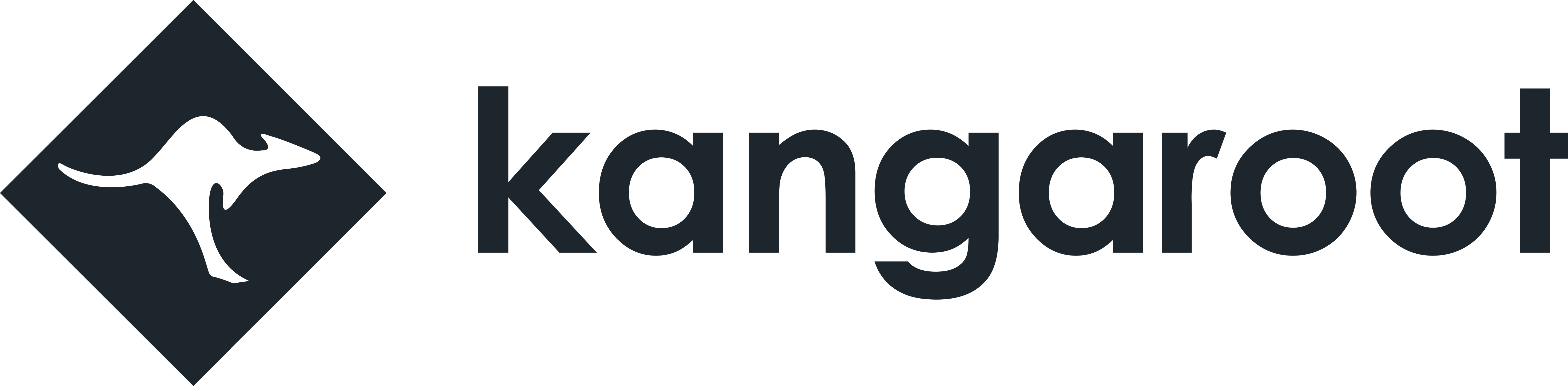 About us | Tech Tribes